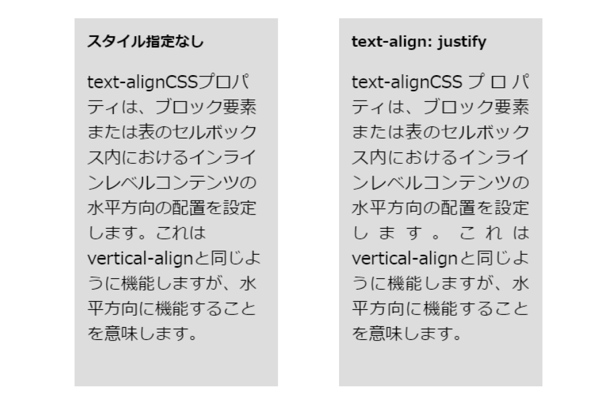 text-align: justifyでテキストを両端揃えにしたら文字間が開きすぎた・・・。word-break:break-allで解決 ...